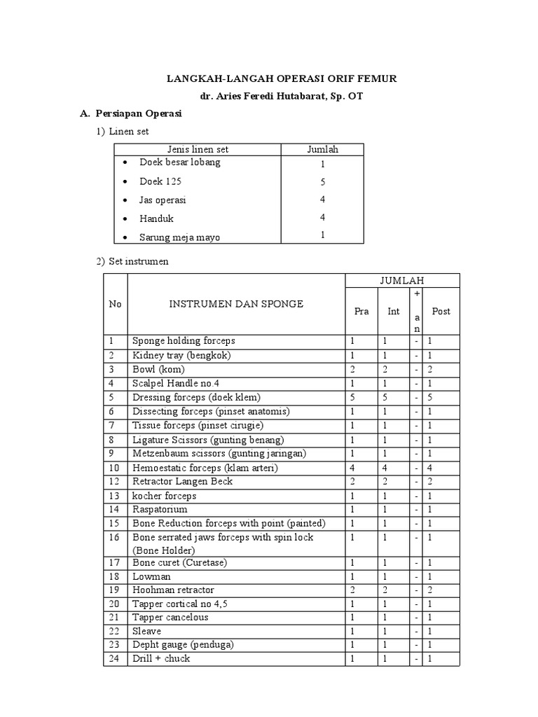 PROSEDUR ORIF Femur 1 | PDF