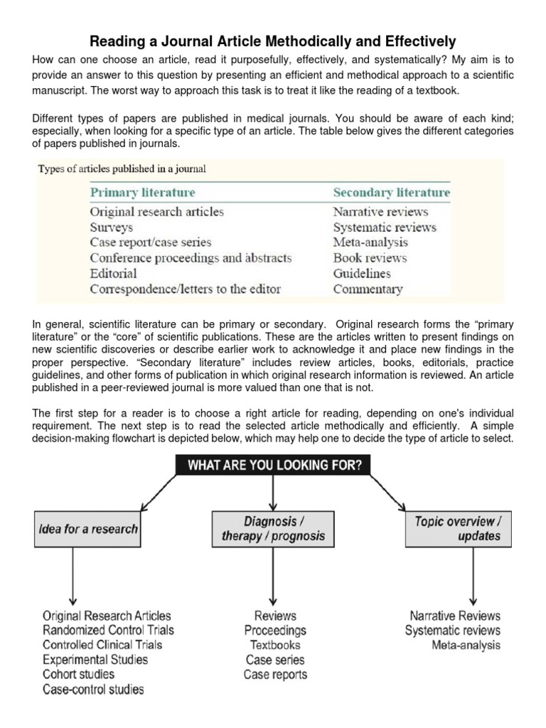 Reading A Journal Article Methodically and Effectively | PDF | Academic ...