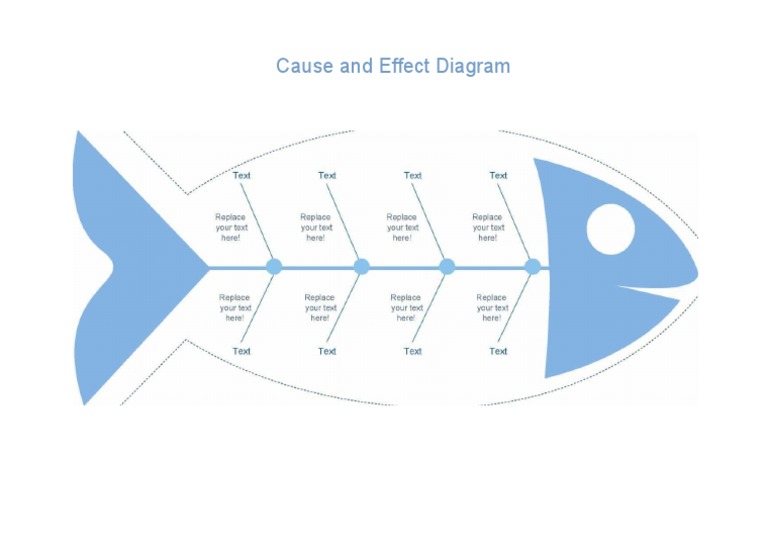 Understanding Cause and Effect Diagrams | PDF
