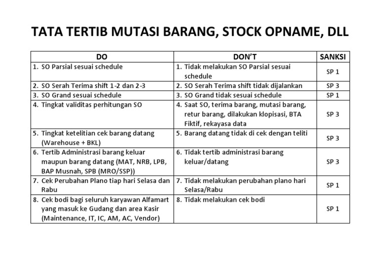 Tata Tertib Mutasi Barang & SO | PDF