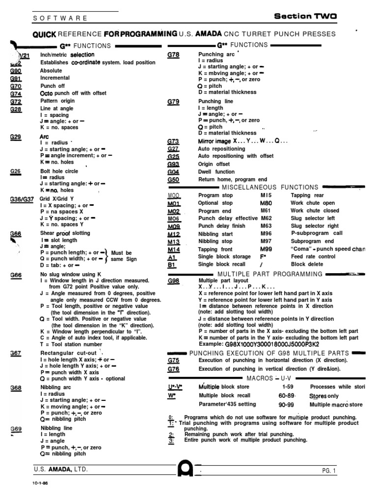 Amada CNC Turret Punch Programming Guide | PDF | Macro (Computer ...
