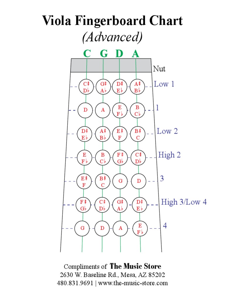 Viola Fingerboard Chart Adv PDF | PDF