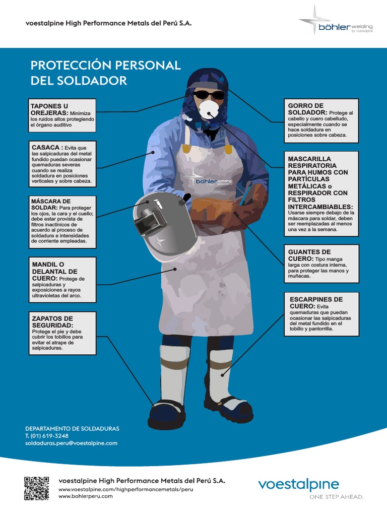 Proteccion Personal Del Soldador | PDF | Soldadura | Construcción
