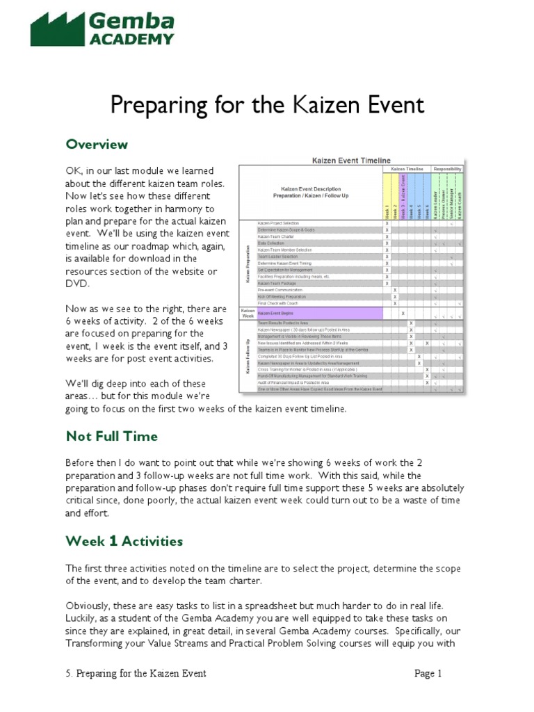 07 Preparing For Kaizen Event PDF | PDF | Learning | Business