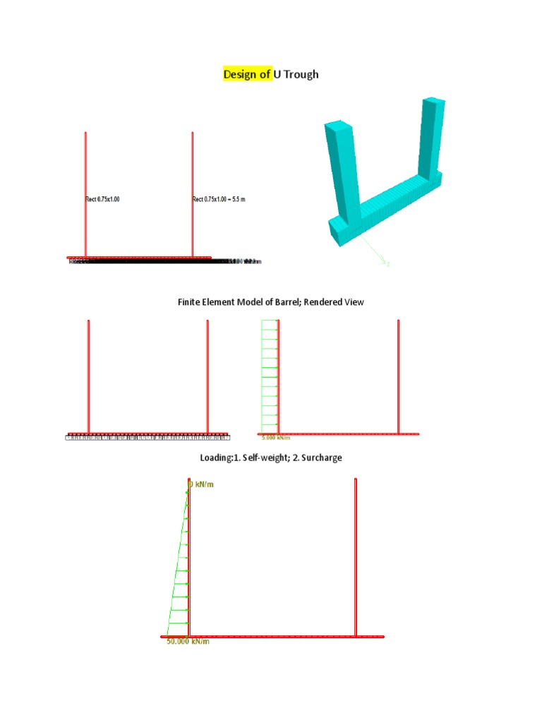 Design of U Trough: Finite Element Model of Barrel Rendered View | PDF ...