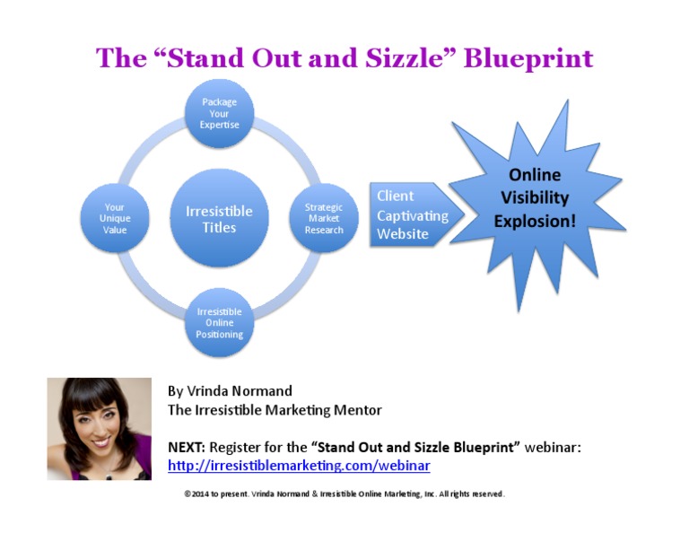 The "Stand Out and Sizzle" Blueprint: Online Visibility Explosion! | PDF