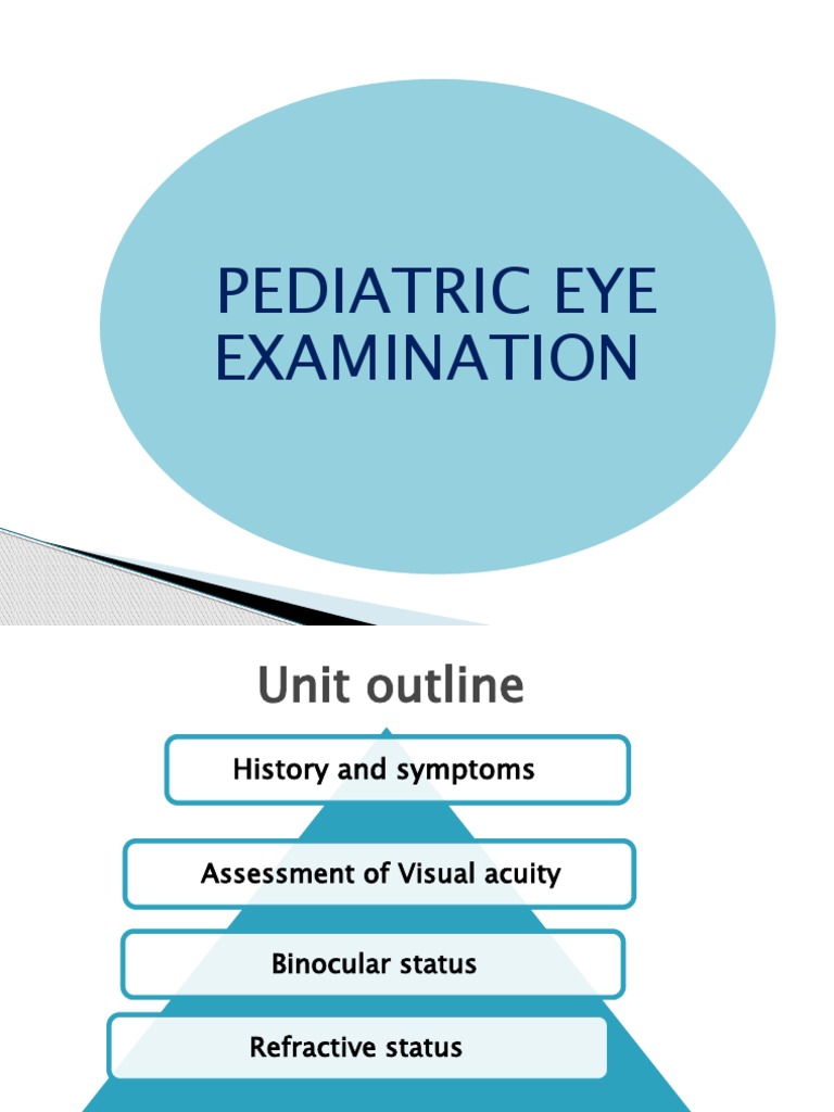 Lecture 4 and 5 | PDF | Visual Acuity | Human Eye