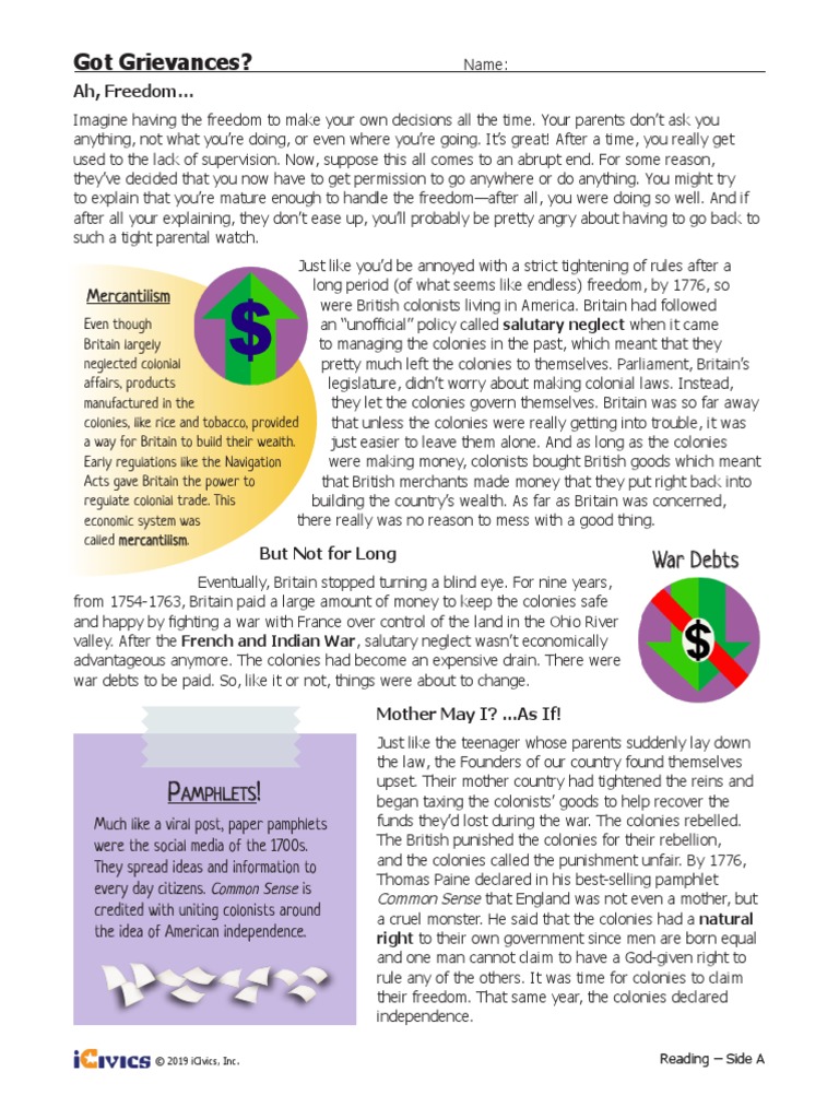 Got Grievances - StudentDocs PDF | PDF | Thirteen Colonies | Government