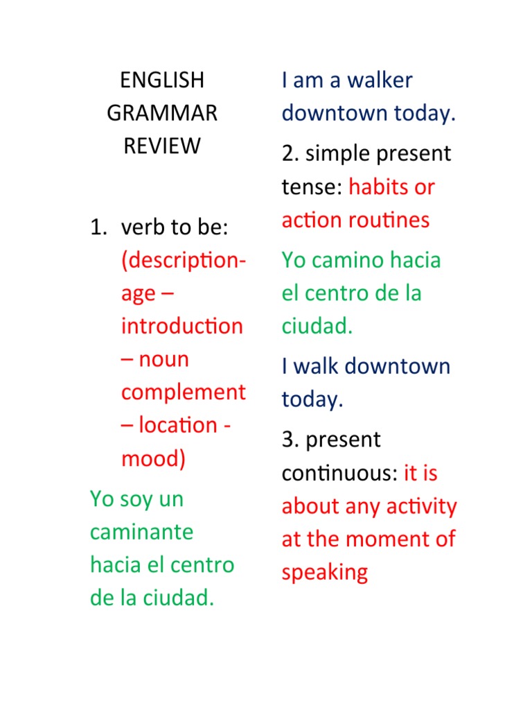 English Grammar Review Guide | PDF | Syntax | Linguistic Typology