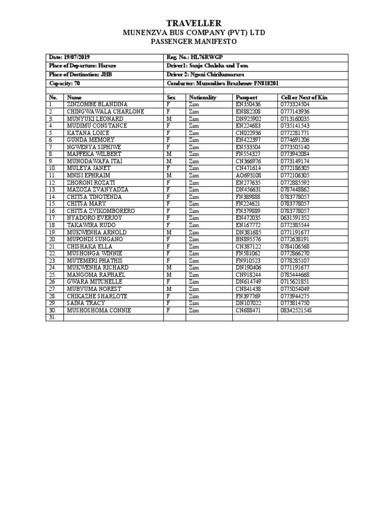 Munenzeva Bus Company Passenger Manifest | PDF