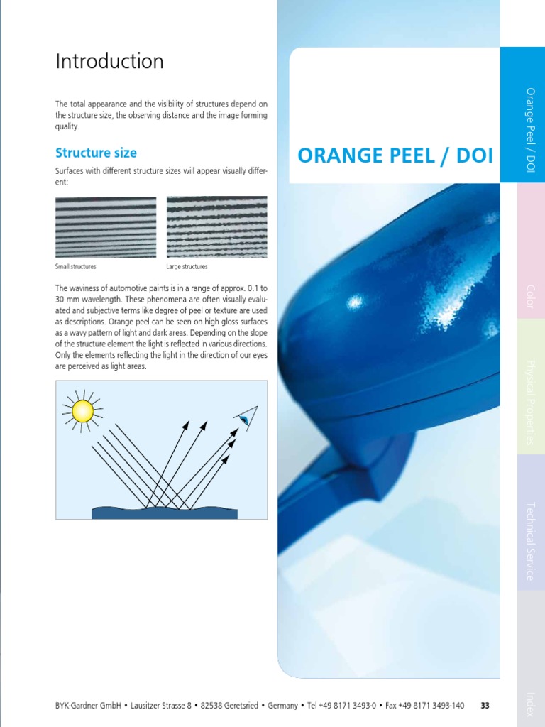 Understanding the Visual Perception of Orange Peel Through Wave-Scan ...