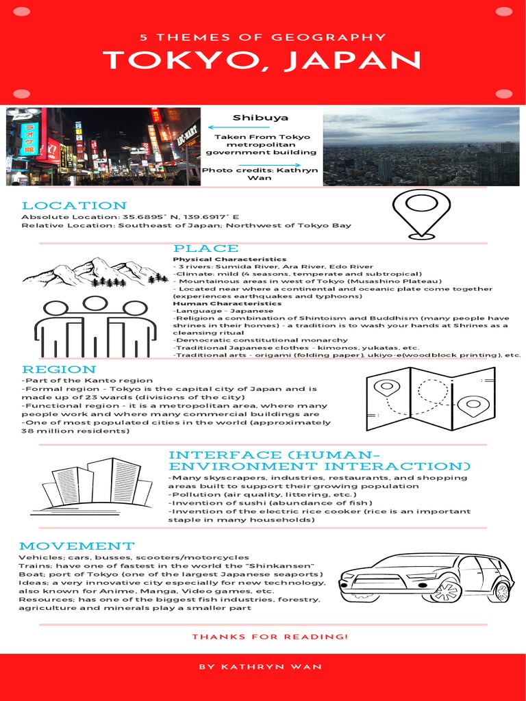 Japan Tokyo Infographic | PDF | Tokyo | Japan