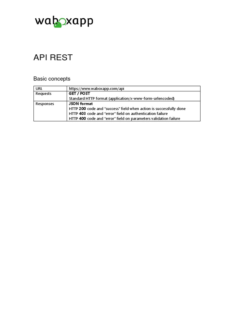 Api Rest Basic Concepts Pdf Hypertext Transfer Protocol Application Programming Interface