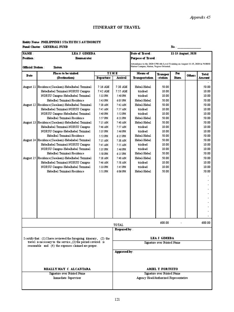 Itinerary of Travel: Appendix 45 | PDF | Bookkeeping | Payments