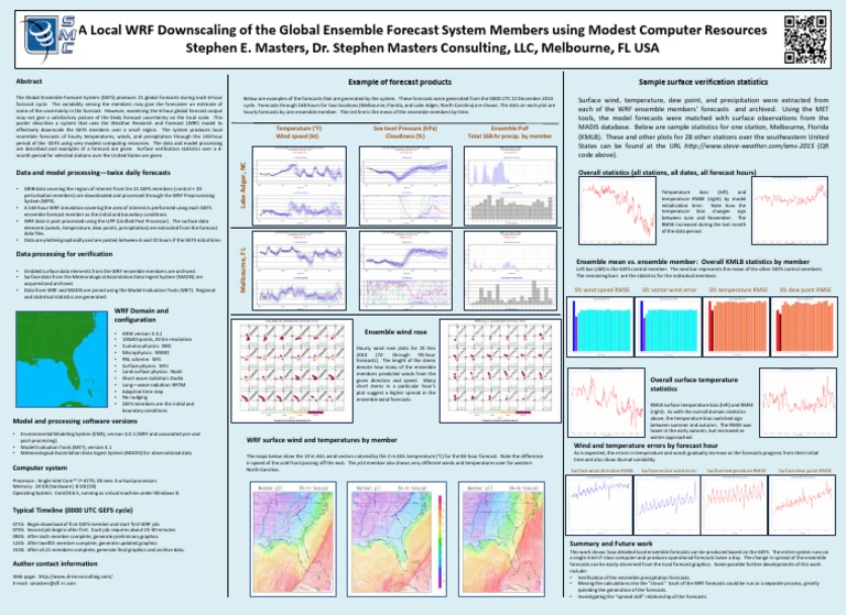 Ams2015 Poster844 Handout | PDF | Weather Forecasting | Meteorology