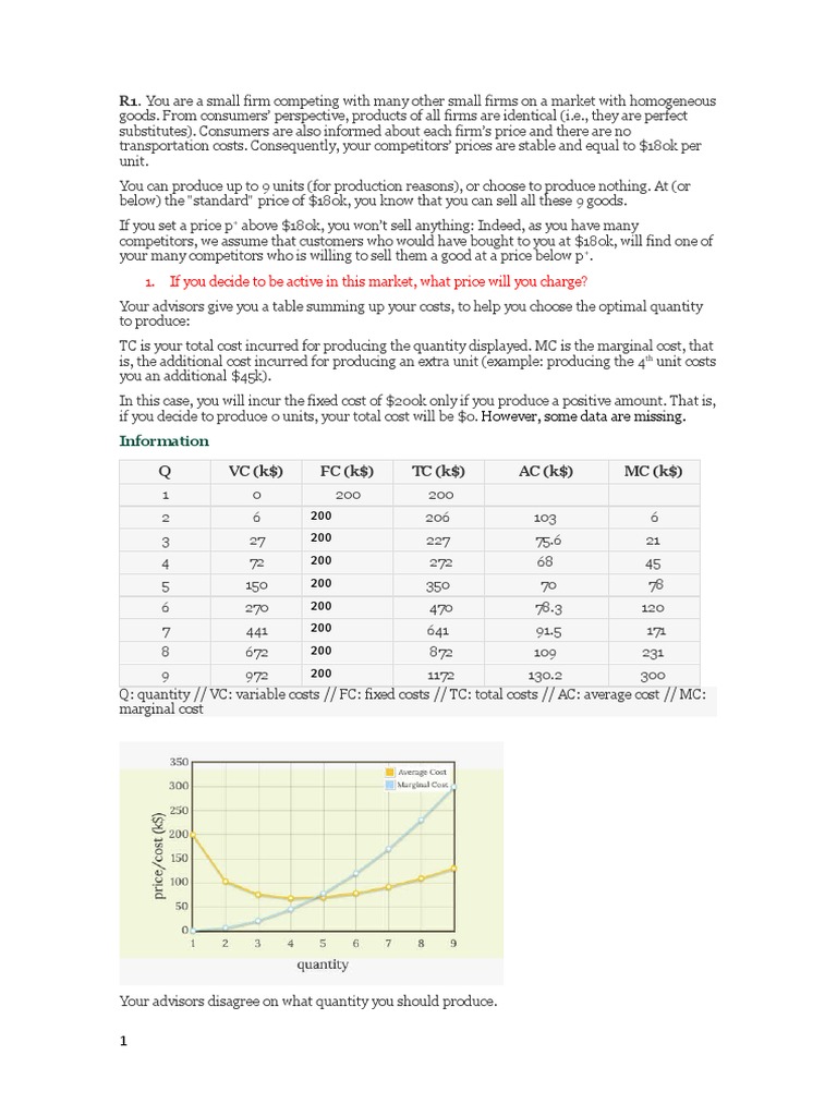 Ejercicio en Clase - Comp Perfecta | PDF | Marginal Cost | Average Cost