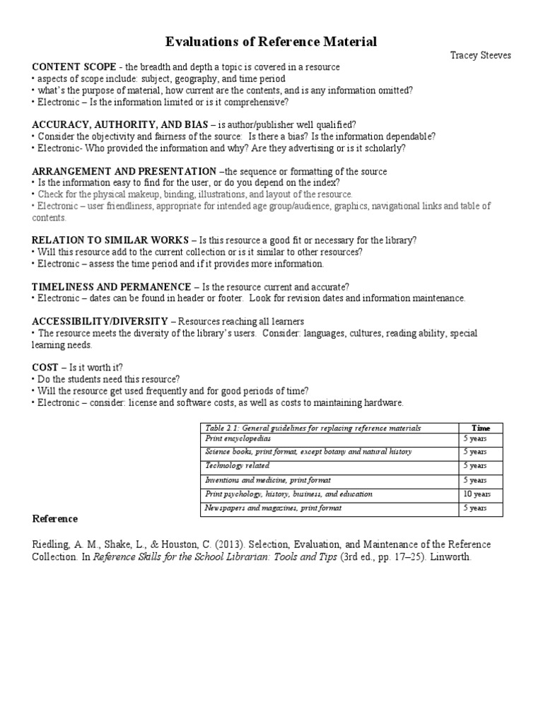 Evaluating Reference Materials Effectively | PDF | Librarian | Learning