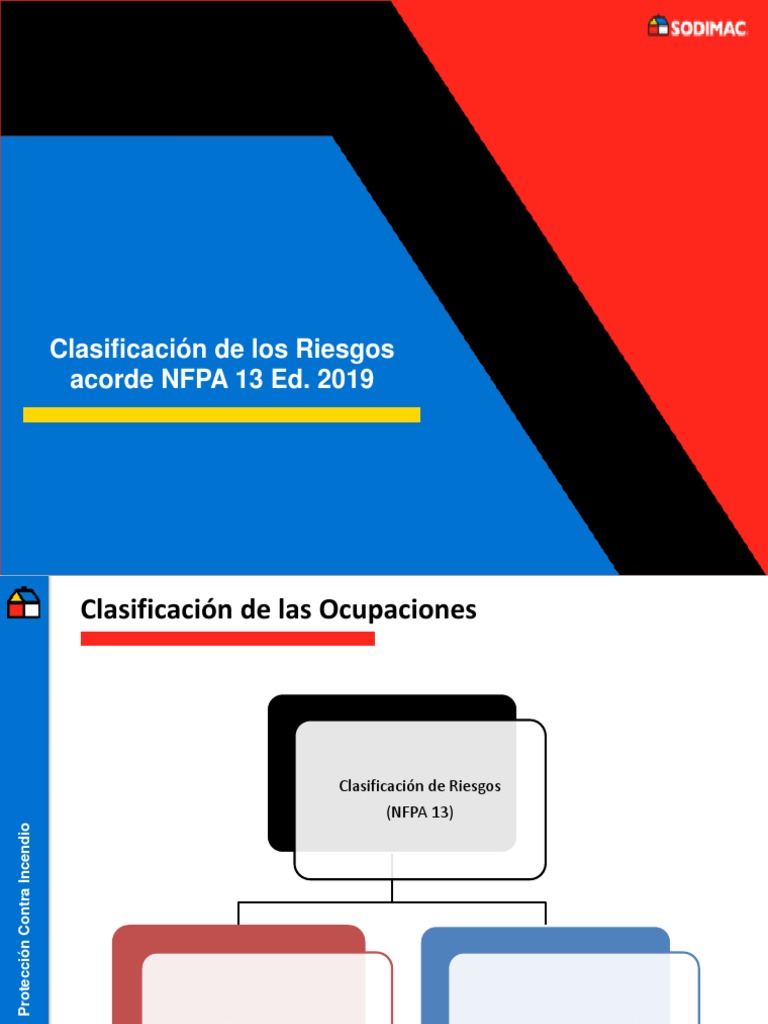 Clasificación de Riesgos y Criterios de Diseño de Sistemas Contra ...