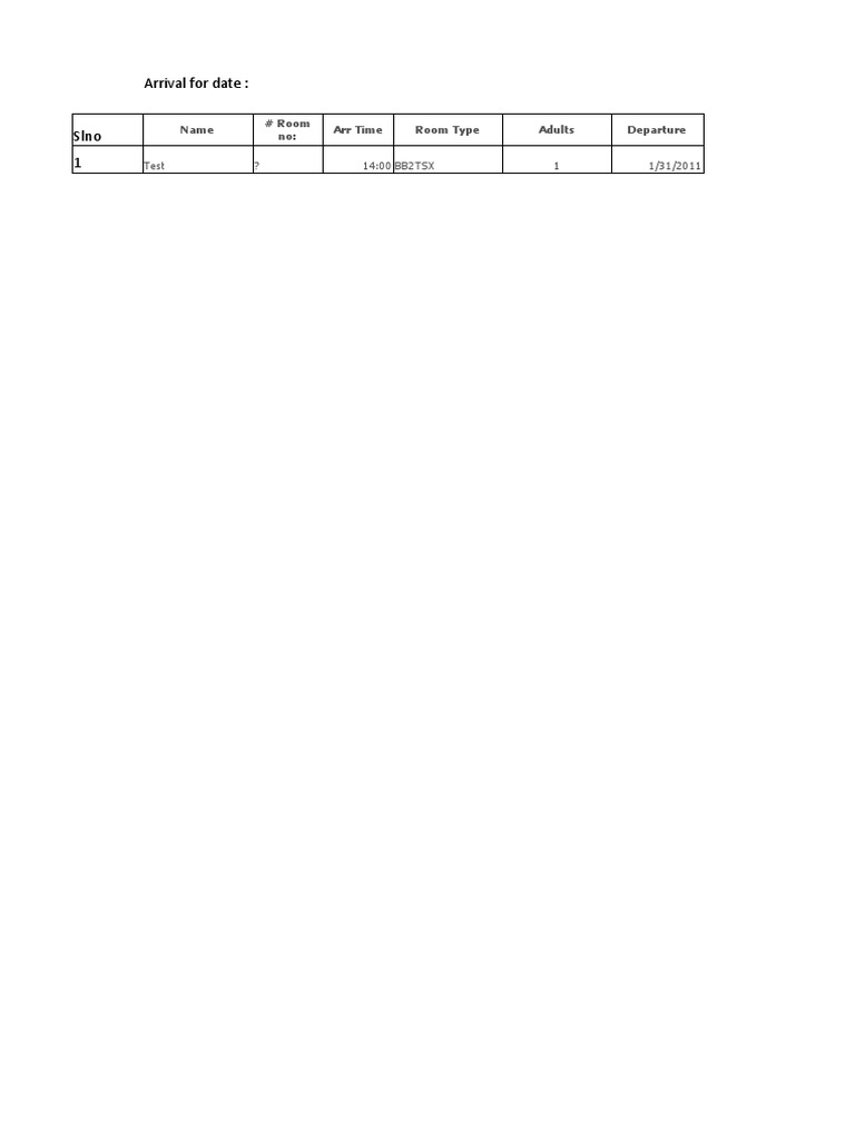 Arrival Report Sample 1 | PDF