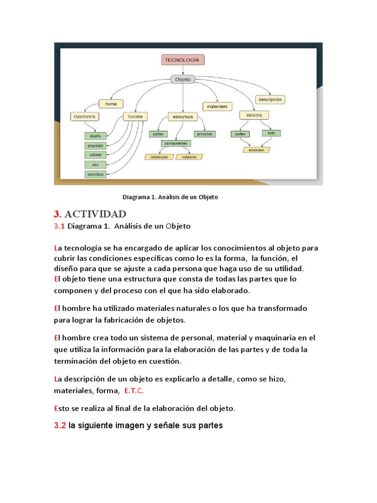 Diagrama 1 OBJETOS Y SUS PARTES | PDF | Lentes | Teléfonos móviles