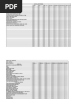Check List de Cocina | PDF | Cocinando | Implementos nacionales
