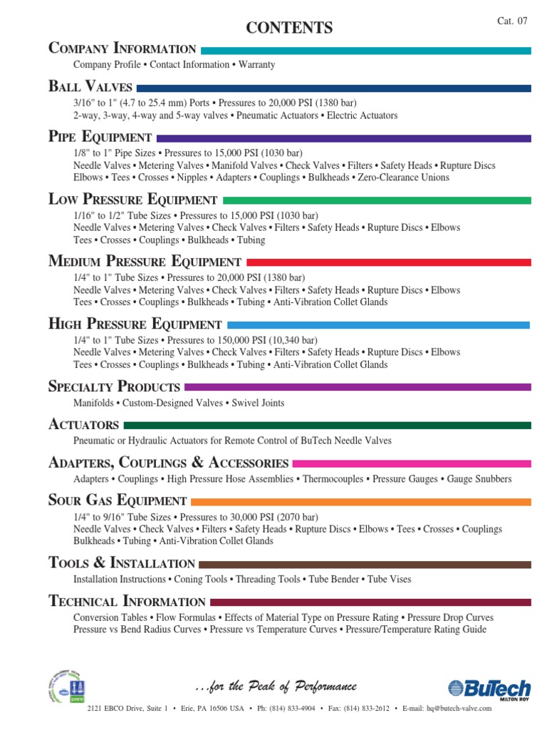 Butech Catalog PDF | PDF | Valve | Pipe (Fluid Conveyance)