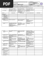 Kom Pan PPT 2nd Quarter | PDF