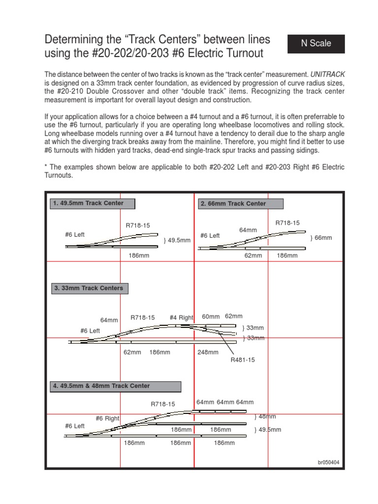 N Plan 6 Turnouts | PDF