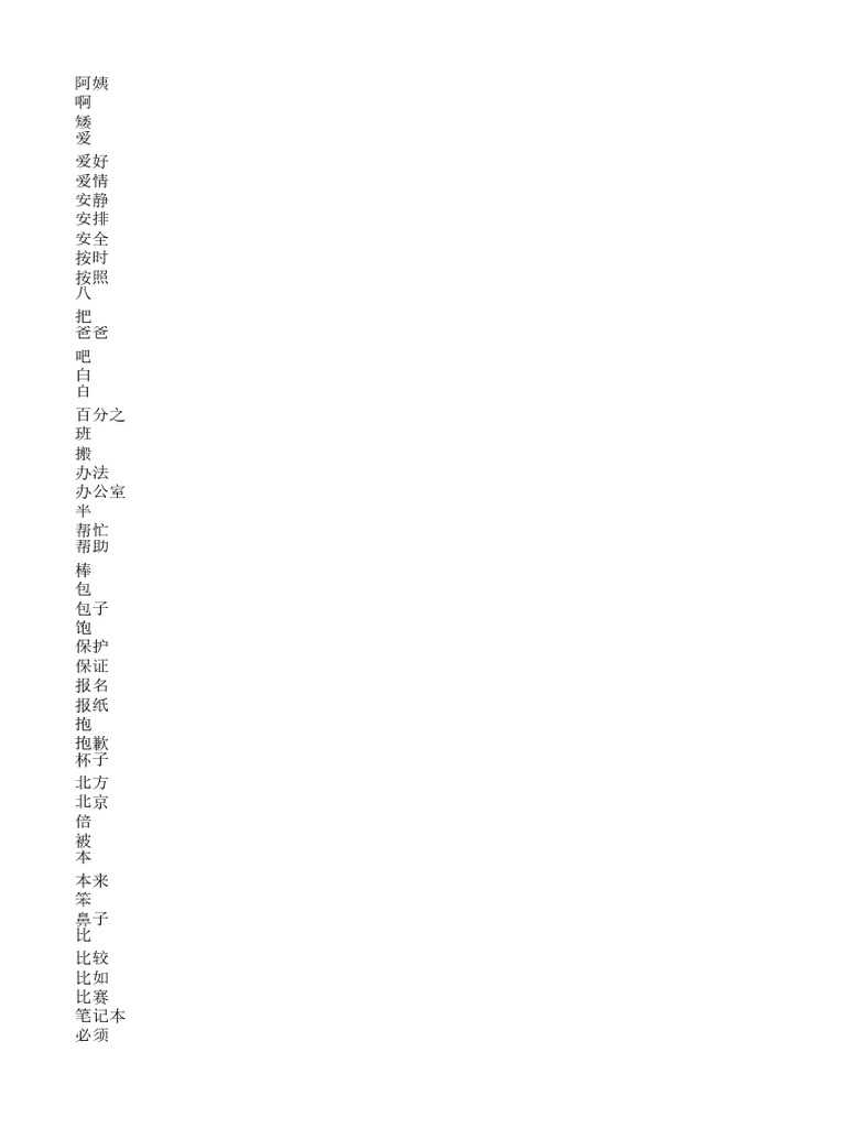 1200 Kata Mandarin | PDF