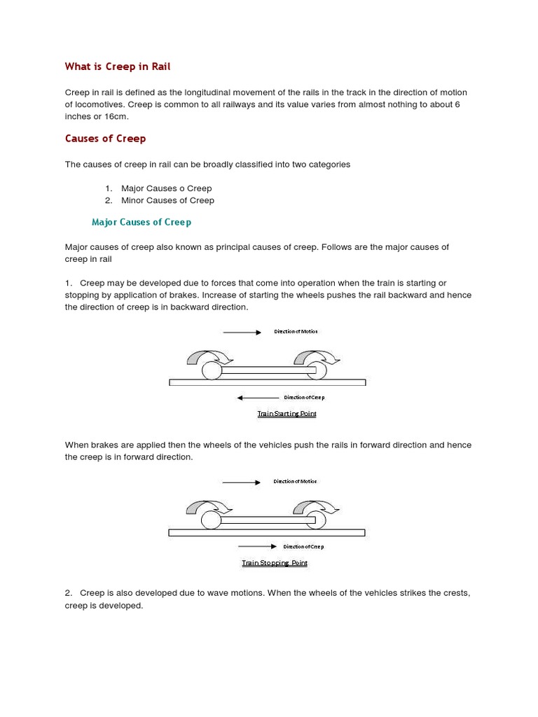 What Is Creep in Rail | PDF | Track (Rail Transport) | Creep (Deformation)