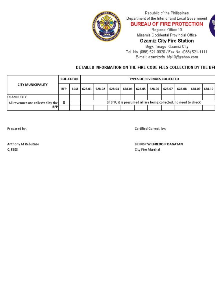 Detailed Information On The Fire Code Fees Collection by The BFP and ...
