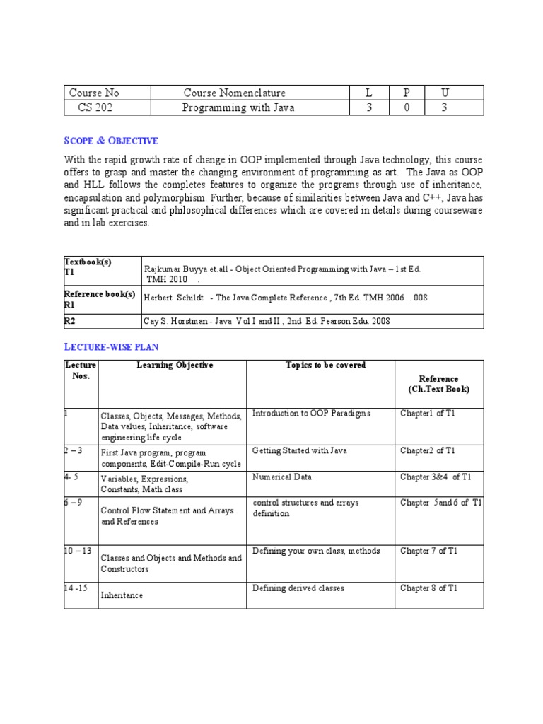 Course No Course Nomenclature L P U CS 202 Programming With Java 3 0 3 ... Course No Course Nomenclature L P U CS 202 Programming With Java 3 0 3 ...