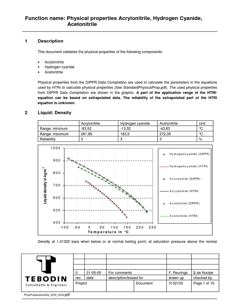 Acetonitrile Physical Properties Data | PDF | Boiling | Heat Capacity