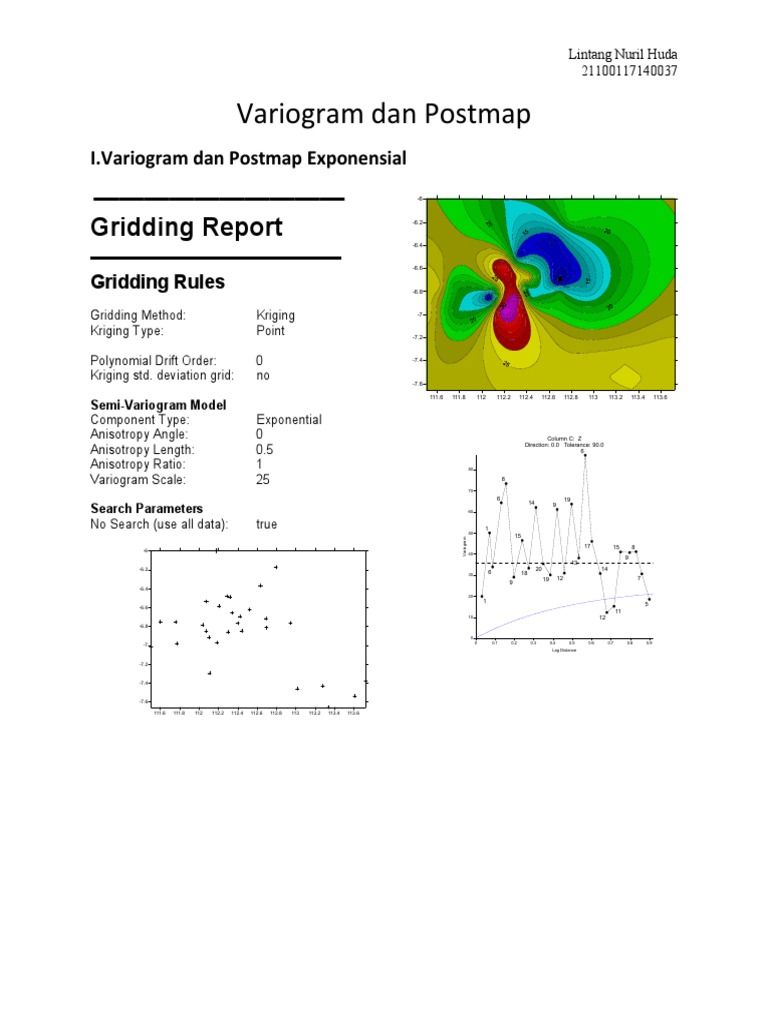 Variogram Dan Postmap: - Gridding Report | PDF | Scientific Method | Analysis