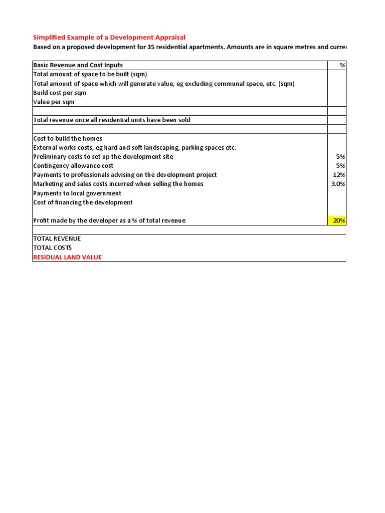 Simplified Example of A Development Appraisal | PDF