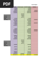 0619E-pdf-BIR FORM PDF | PDF