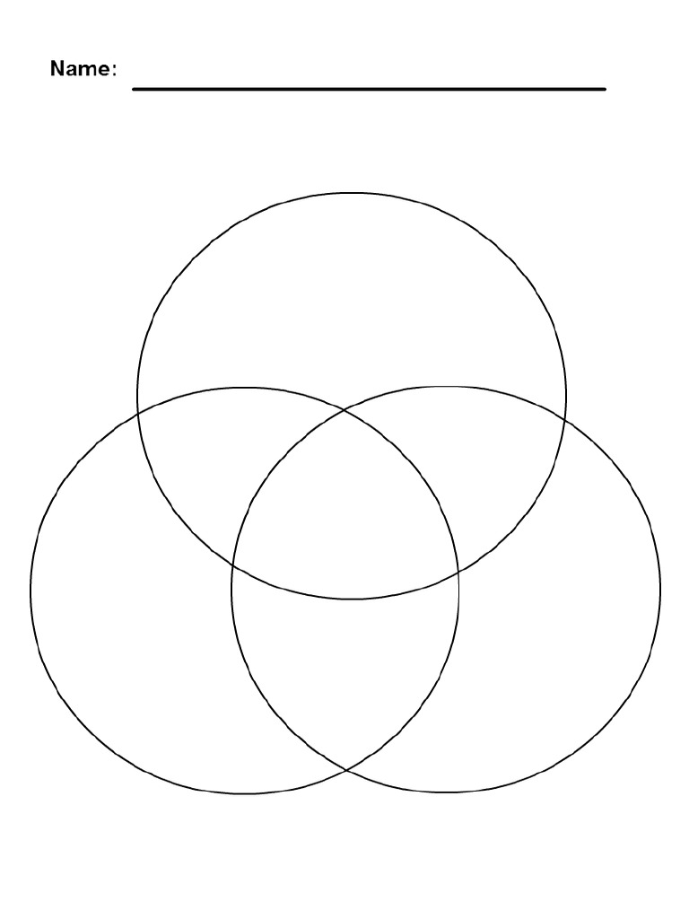3 Set Venn Diagram A4 Portrait