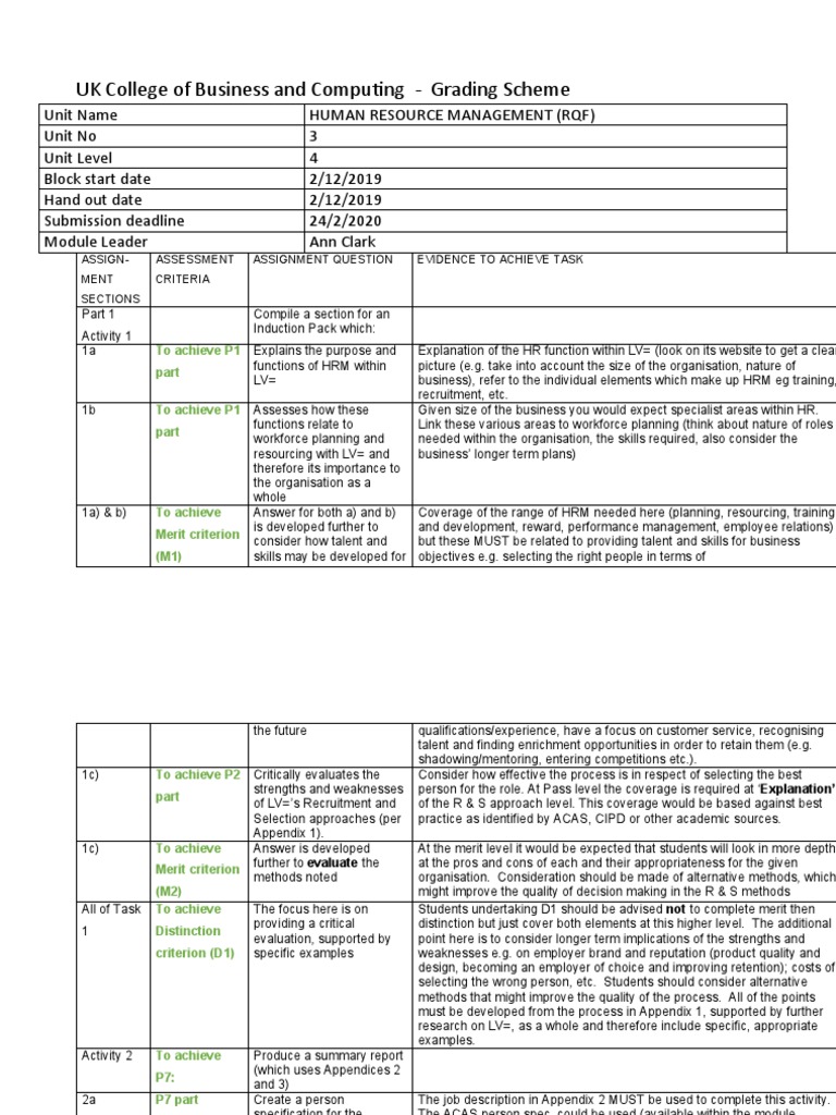 HRM Grading Scheme For Feb 20 Submission | PDF | Human Resource ...