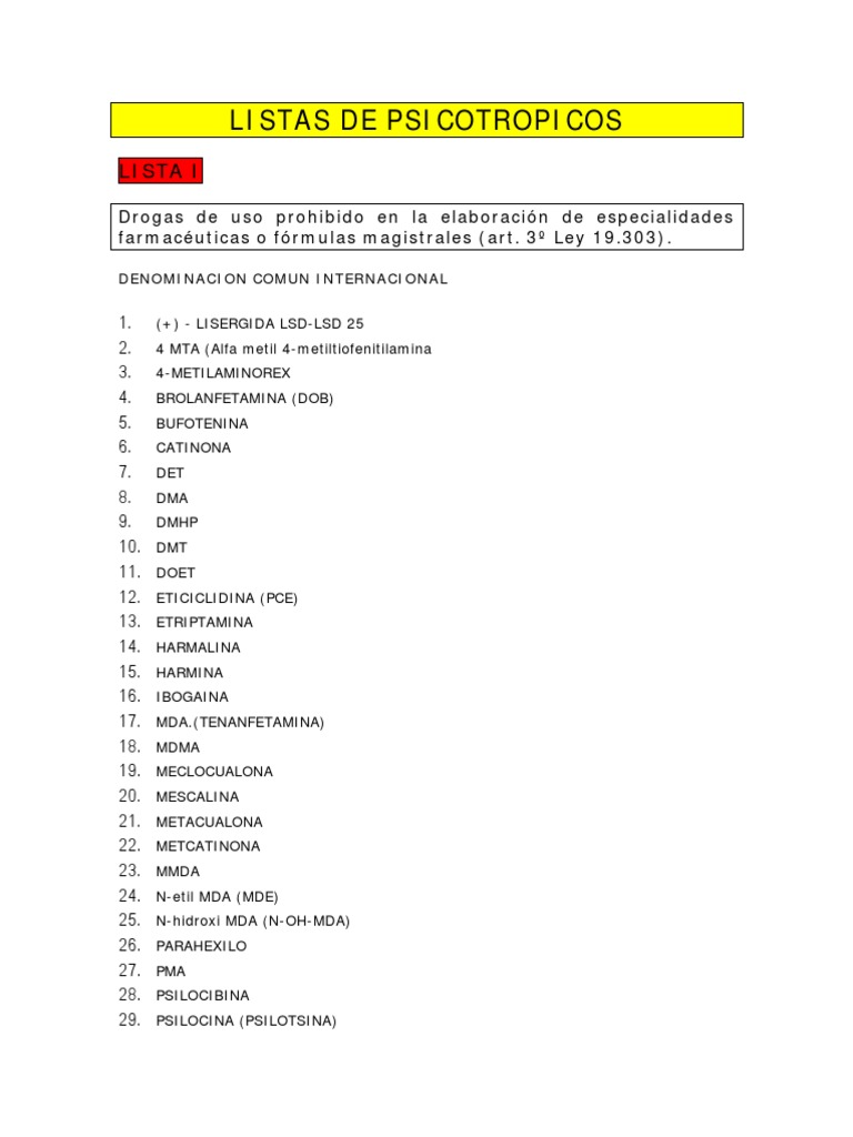 Psicotropicos PDF | PDF | Química medicinal | Medicina CLINICA