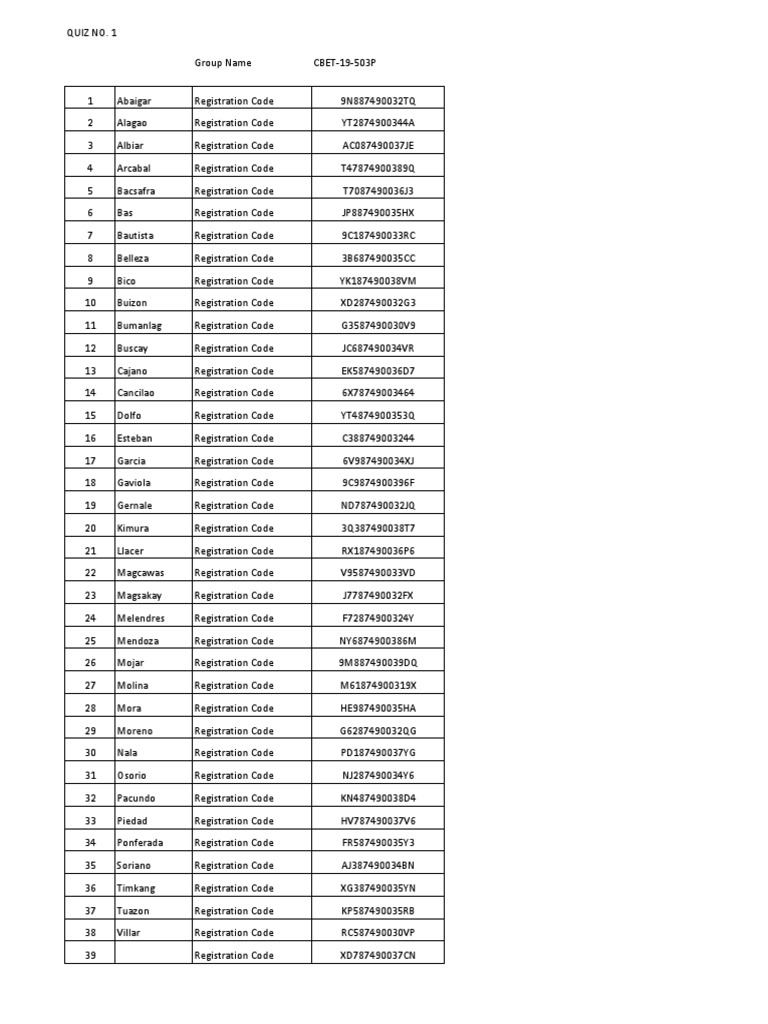 ClassMarker Registration Codes CBET 19 503P PDF | PDF