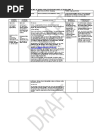 PT3 Speaking Sample Test - Candidate Booklet | PDF