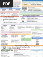 Trend Micro Apex One Datasheet | PDF | Malware | Ransomware