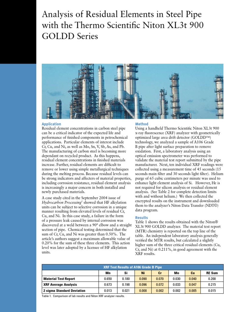 Analysis of Residual Elements in Steel Pipe With The Thermo Scientific ...