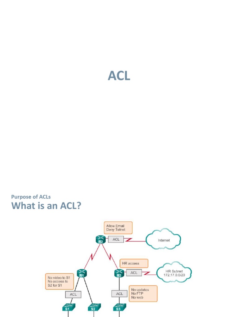 Acl DHCP Nat | PDF | Ip Address | Port (Computer Networking)