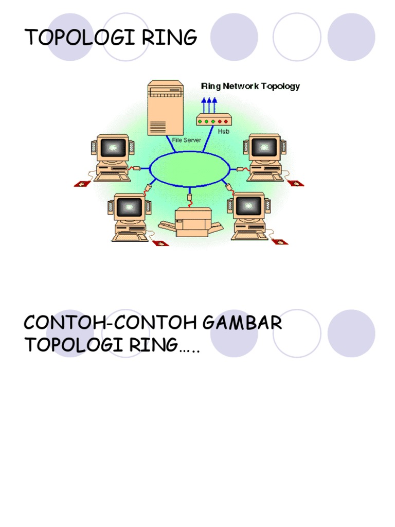 Topologi Ring | PDF | Teknologi & Rekayasa