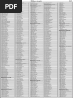 Additional Withholding Agents List | PDF