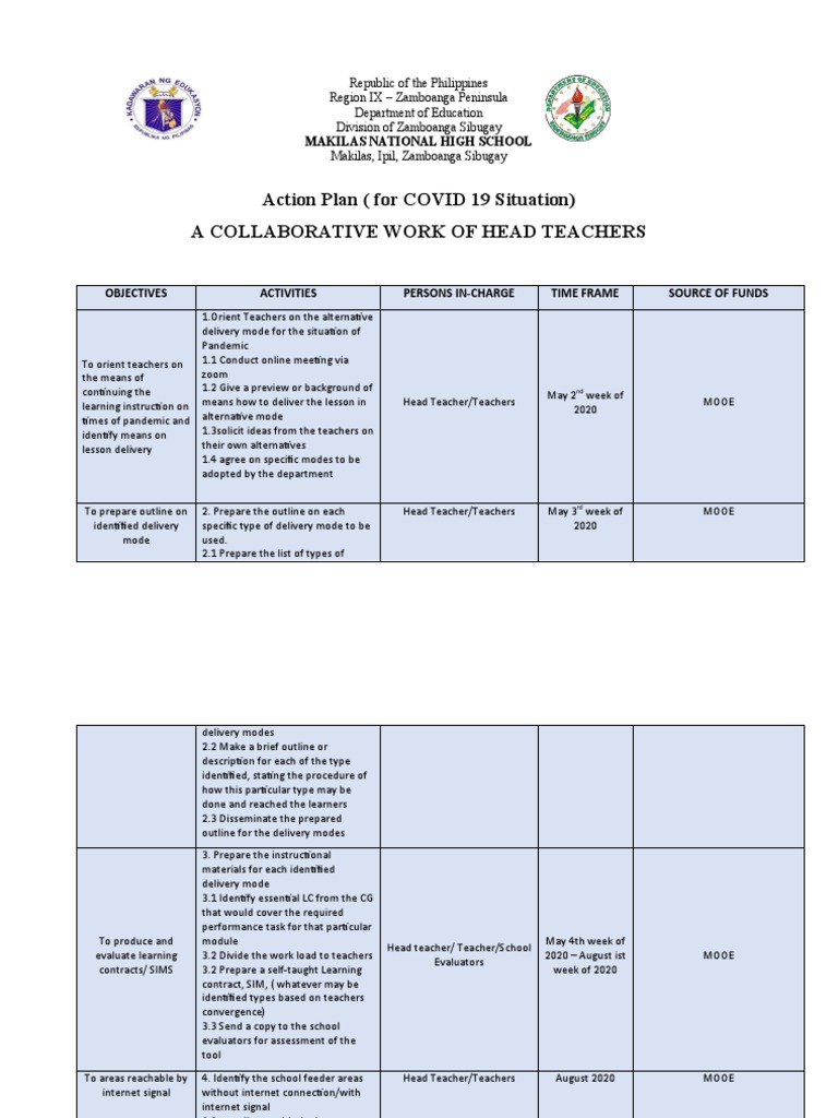 Action Plan (For COVID 19 Situation) A Collaborative Work of Head ...