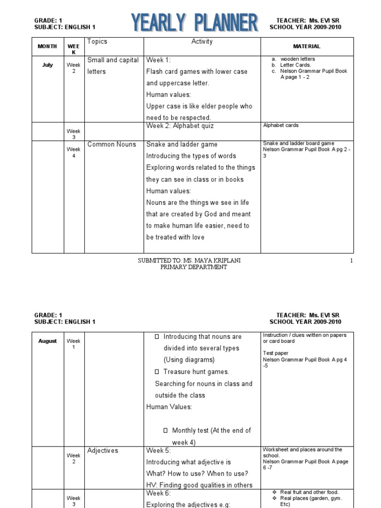 English 1 Yearly Planner Grade 1 Revised | PDF | Grammatical Number ...