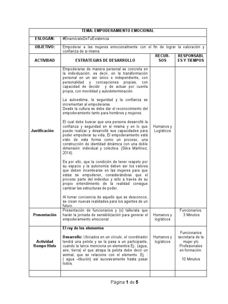 Campaña de Sensibilizacion Empoderamiento Emocional 1 | PDF ... Campaña de Sensibilizacion Empoderamiento Emocional 1 | PDF ...