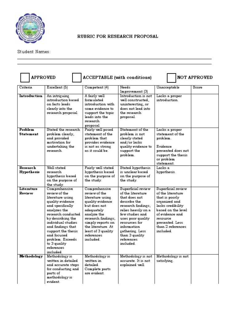 Rubric For Research Proposal: Student Names | PDF | Hypothesis | Evidence